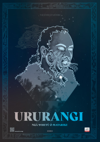 The 9 Whētu (Stars) of Matariki - AUT