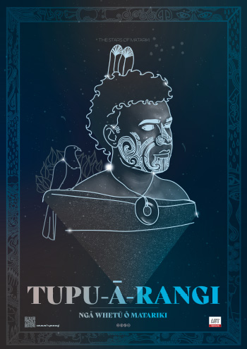 The 9 Whētu (Stars) of Matariki - AUT