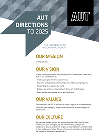 Official AUT Publications - AUT